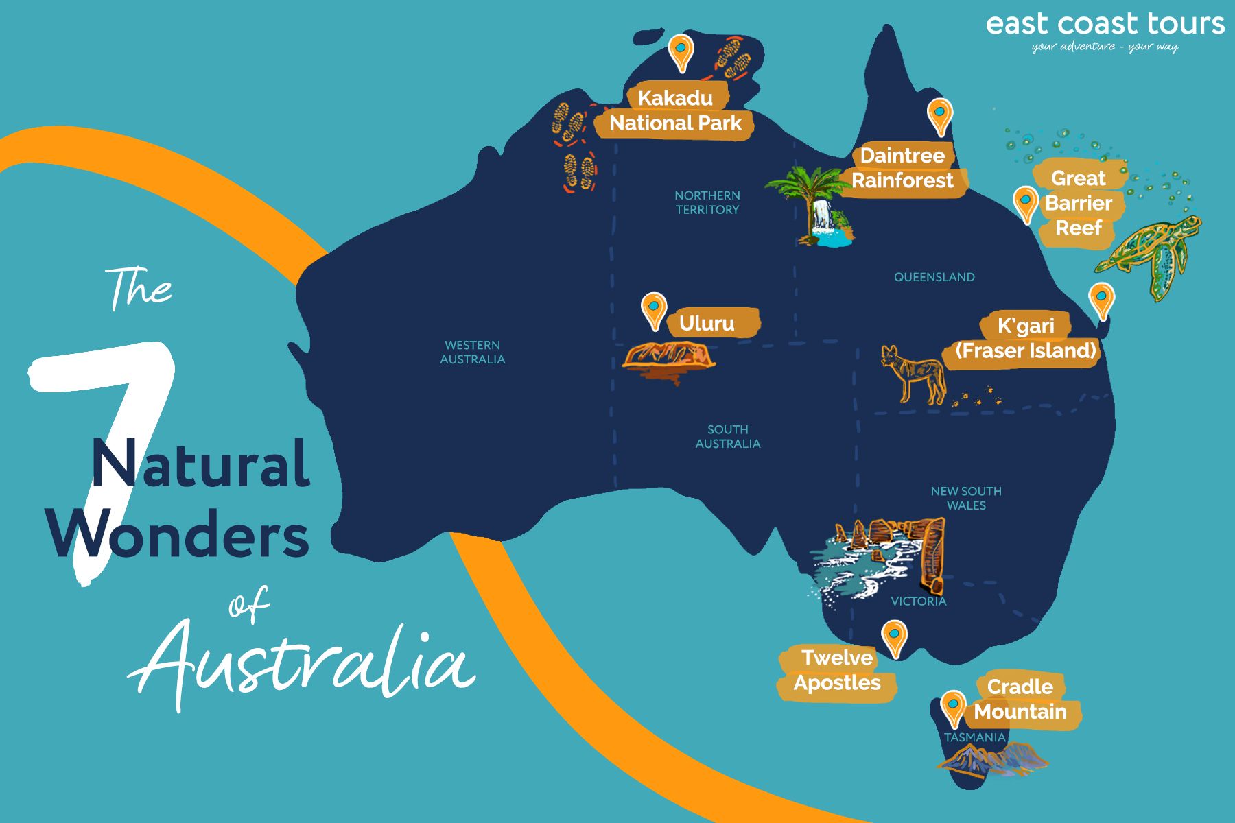 The 7 Natural Wonders Of Australia East Coast Tours Australia The 7 Natural Wonders Of Australia East Coast Tours Australia
